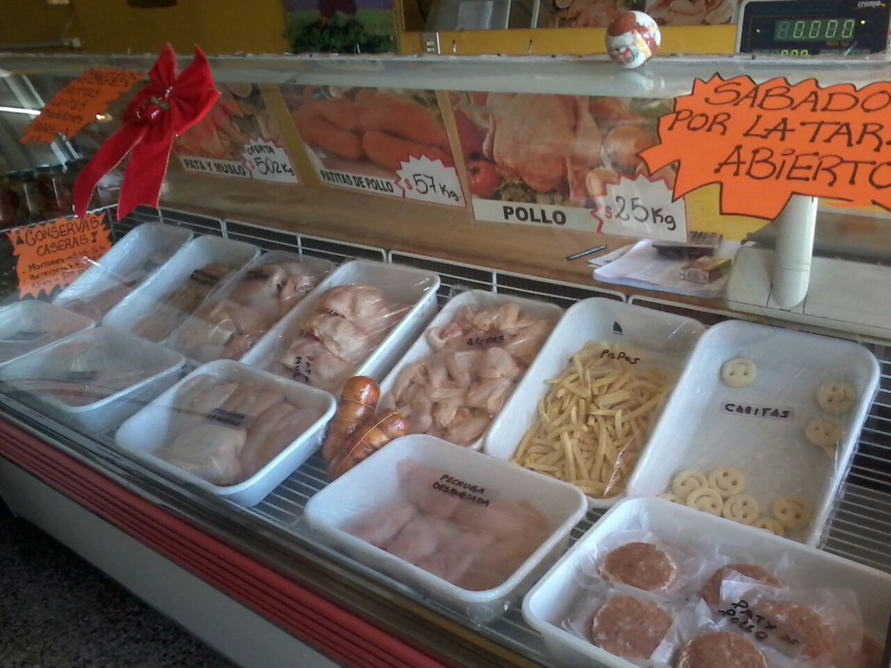 Fondo de Comercio de Pollería en Ituzaingo en Negozona